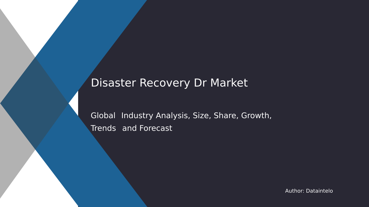 Disaster Recovery Dr Market Research Report 2032