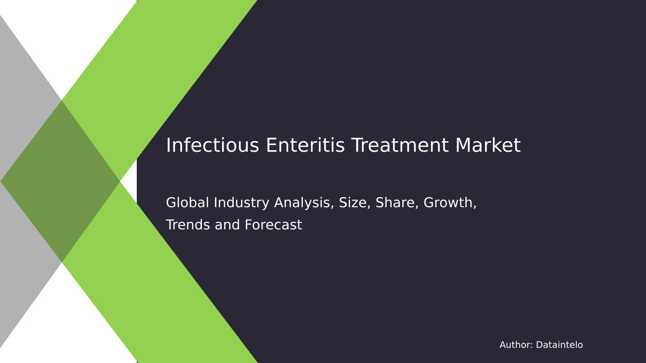 Infectious Enteritis Treatment Market Report | Global Forecast From ...
