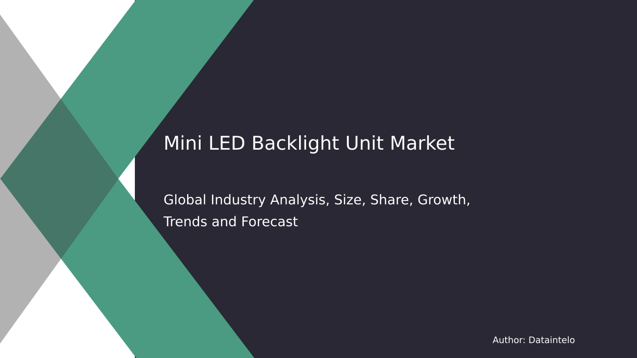 Mini LED Backlight Unit Market Research Report 2033