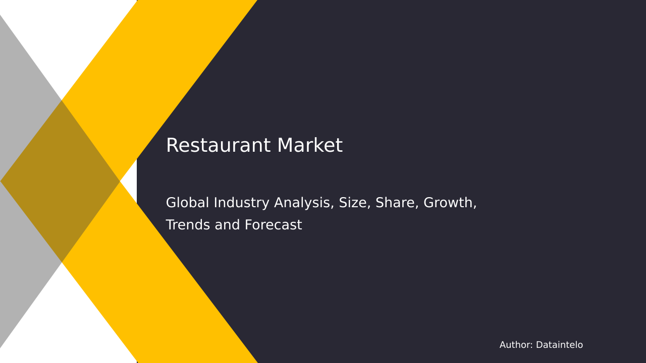 Restaurant Market Research Report 2033