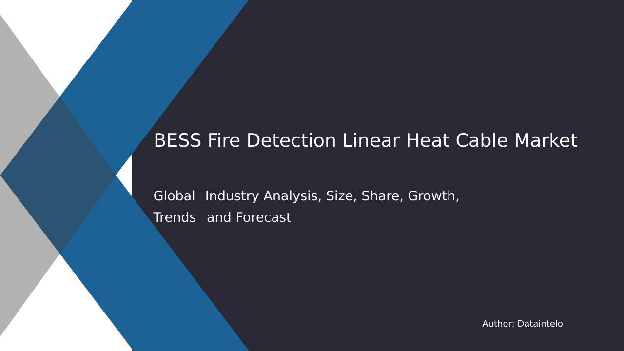 BESS Fire Detection Linear Heat Cable Market Research Report 2033