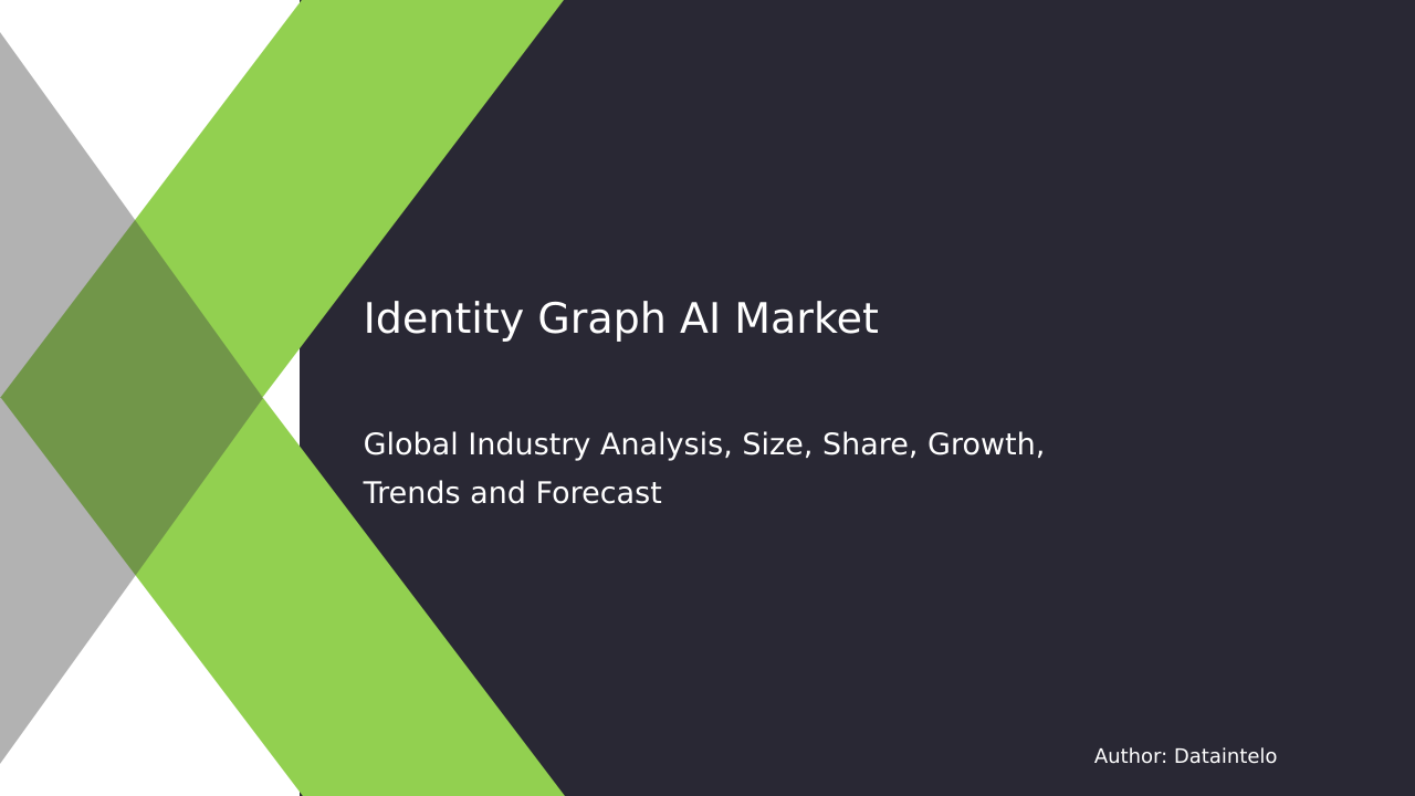 Identity Graph AI Market Research Report 2033