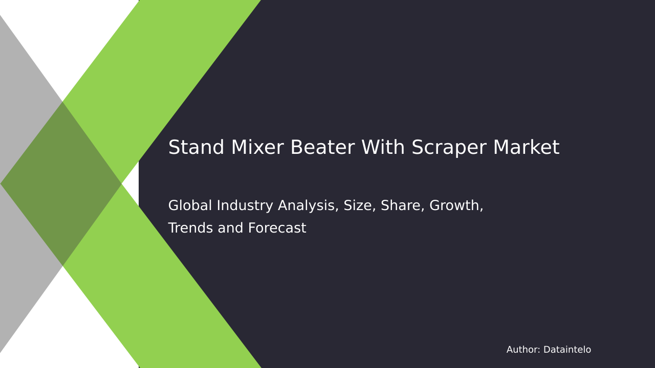 Stand Mixer Beater With Scraper Market Research Report 2033